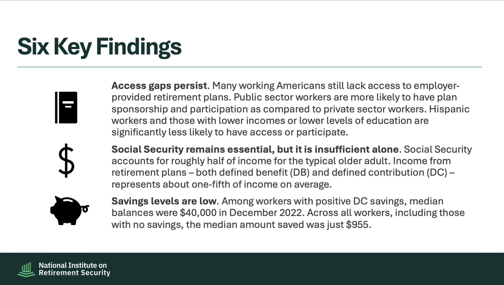 Retirement in America: An Analysis of Retirement Preparedness Among ...
